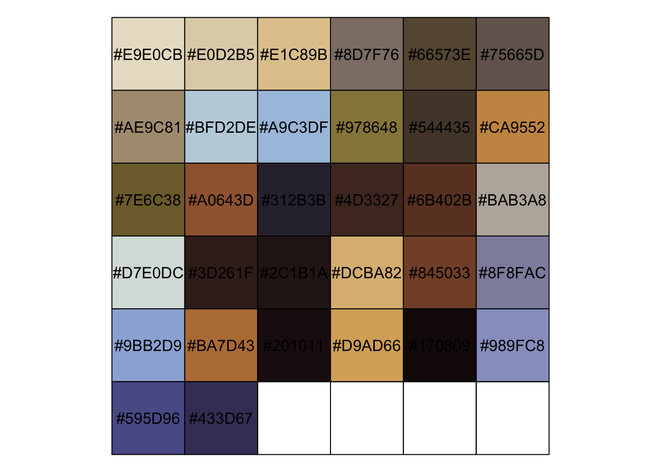 how to build a color palette from any custom image